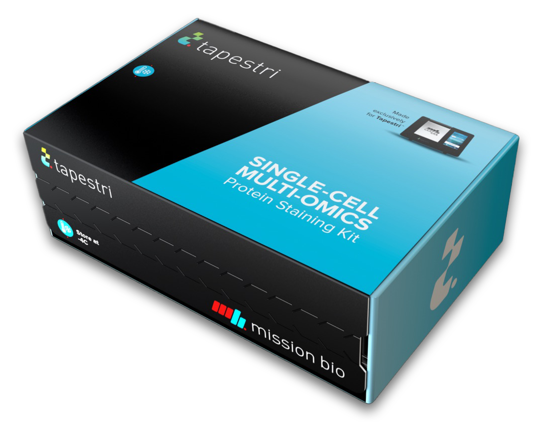 Tapestri® Single-Cell DNA Panels