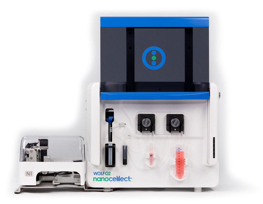 Wolf® G2 Cell Sorter